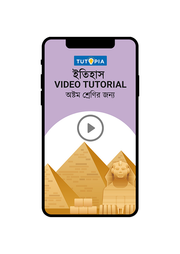 Tutopia History Class 8 Videos – Time Travel Begins